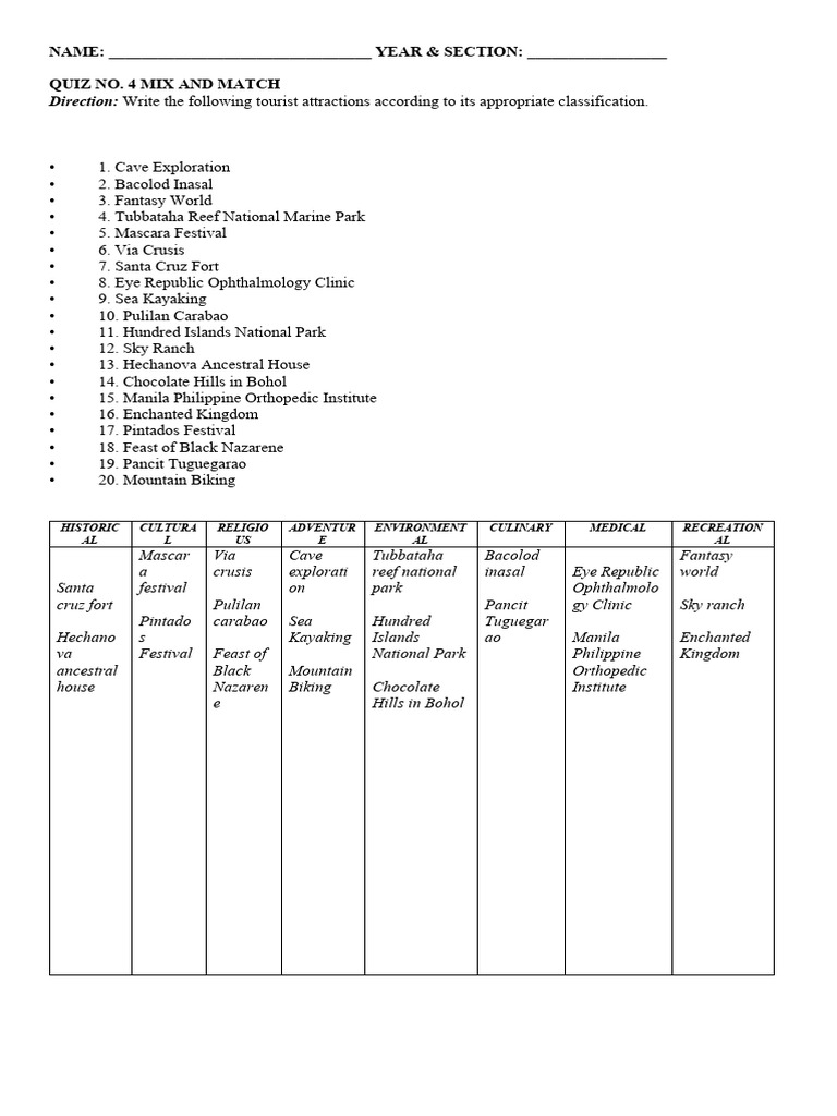Week 5 Output | PDF | Tourism | Leisure