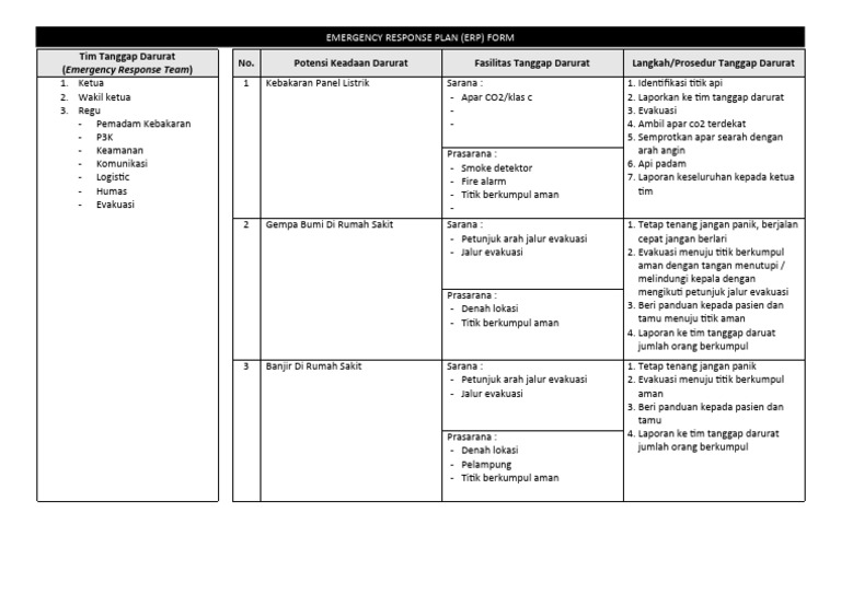 Contoh Form ERP | PDF