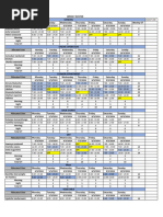 Duty Roster June | PDF