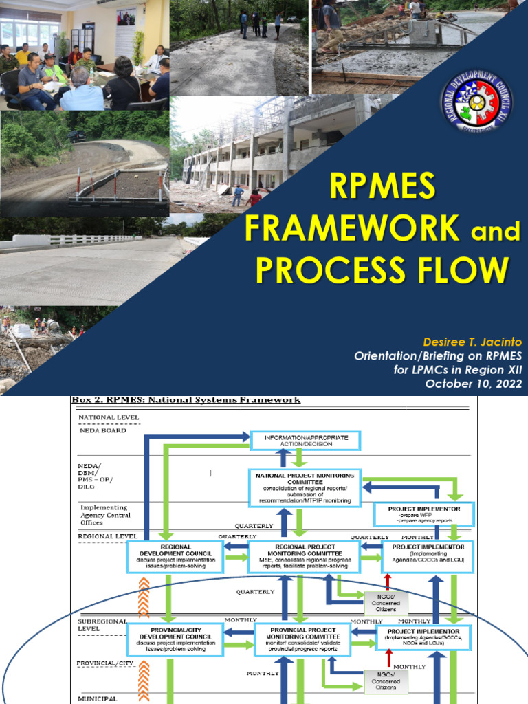 RPMES Framework and Process Flow | PDF