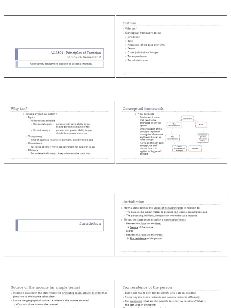1 Conceptual Framework Pdf Taxes Income