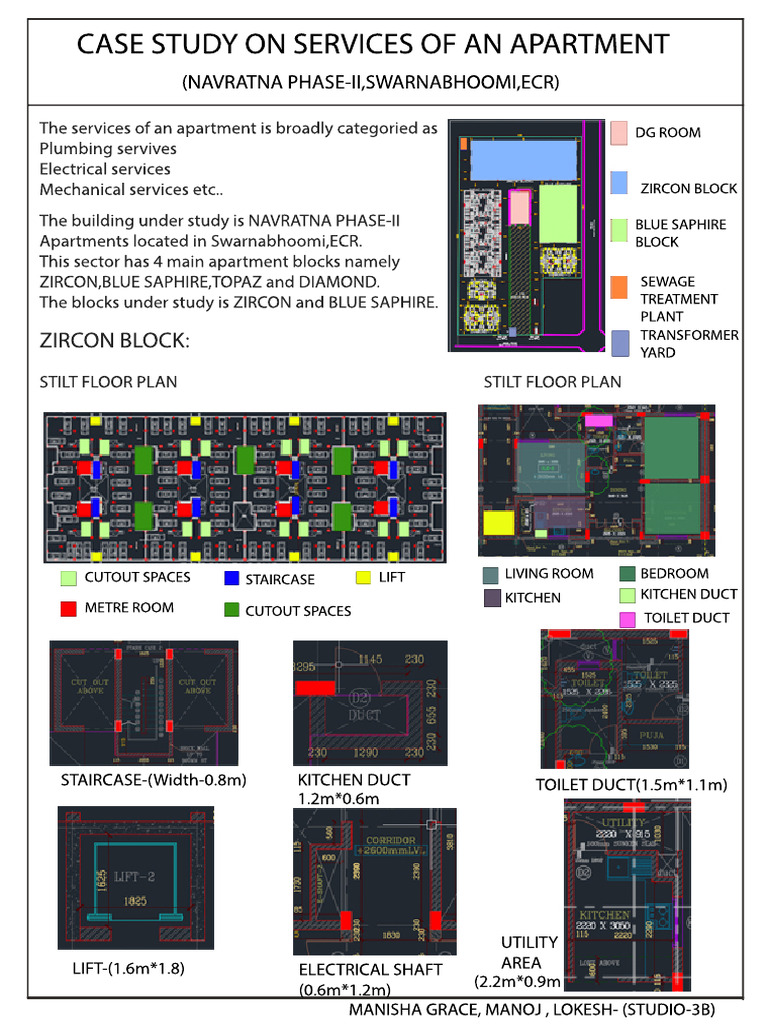 Case Study Sheet 1 | PDF
