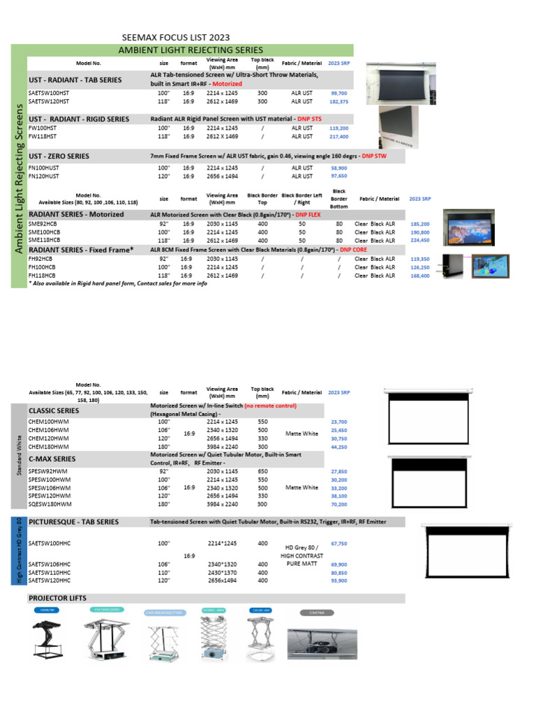 2023 ALR Projector Screens Guide | PDF | Film And Video Technology ...