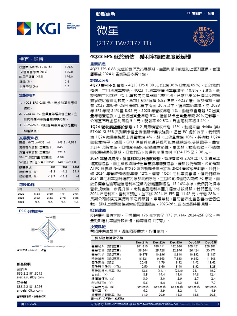 240315 kgi 2377微星 | PDF
