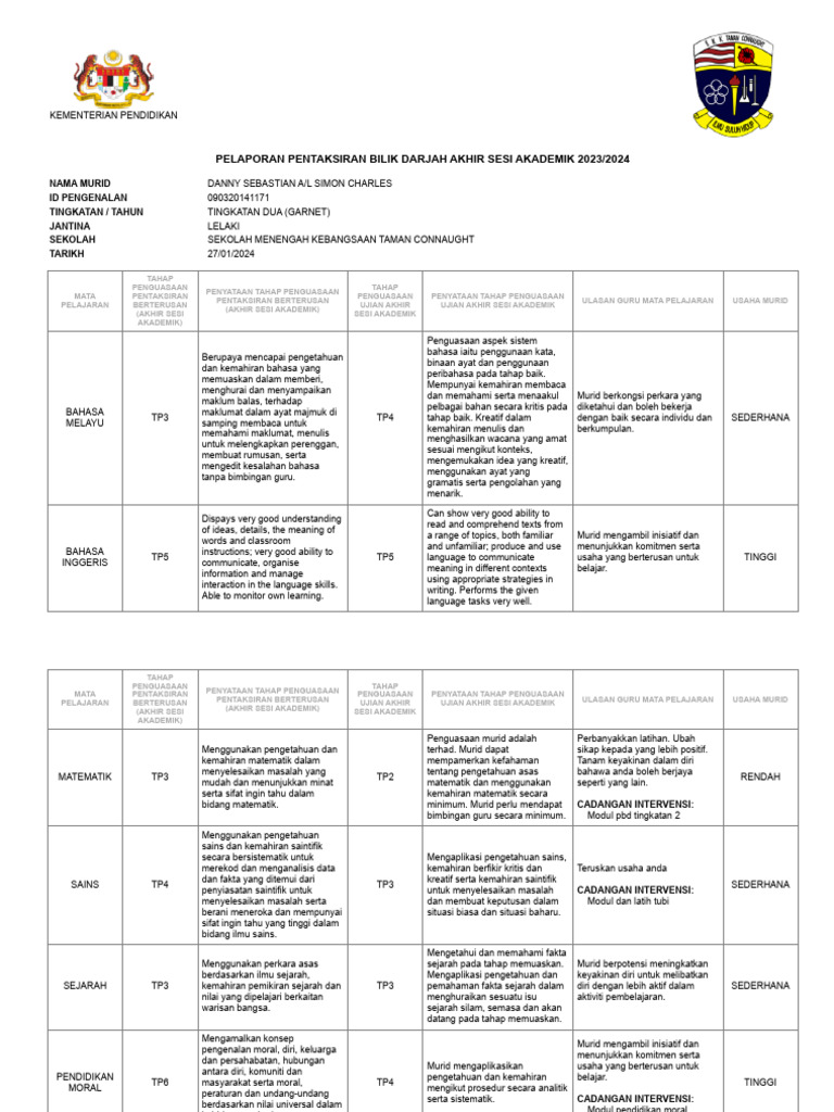 Danny Sebastian | PDF