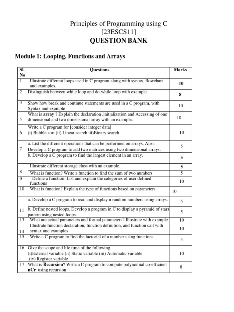 QUESTION PAPER | PDF | Computer Program | Programming