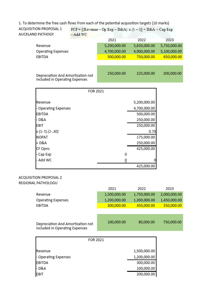 Group Assesment Part B 1,2,3 | PDF | Bonds (Finance) | Net Present Value