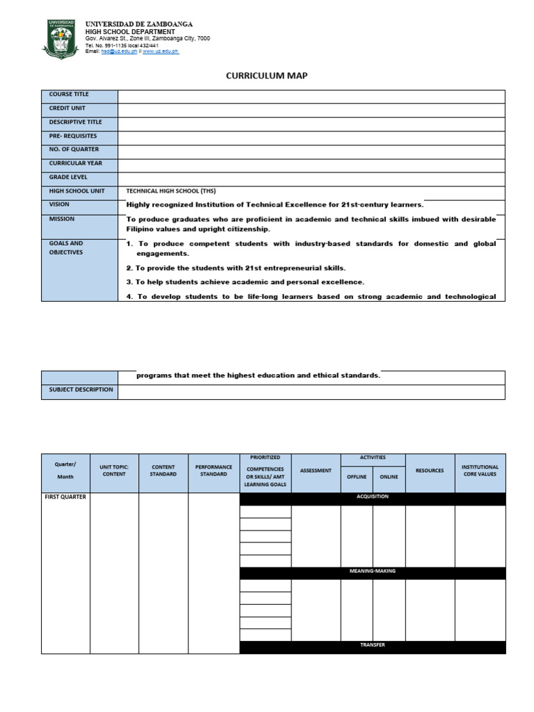 THS-New Revised CurMap | PDF