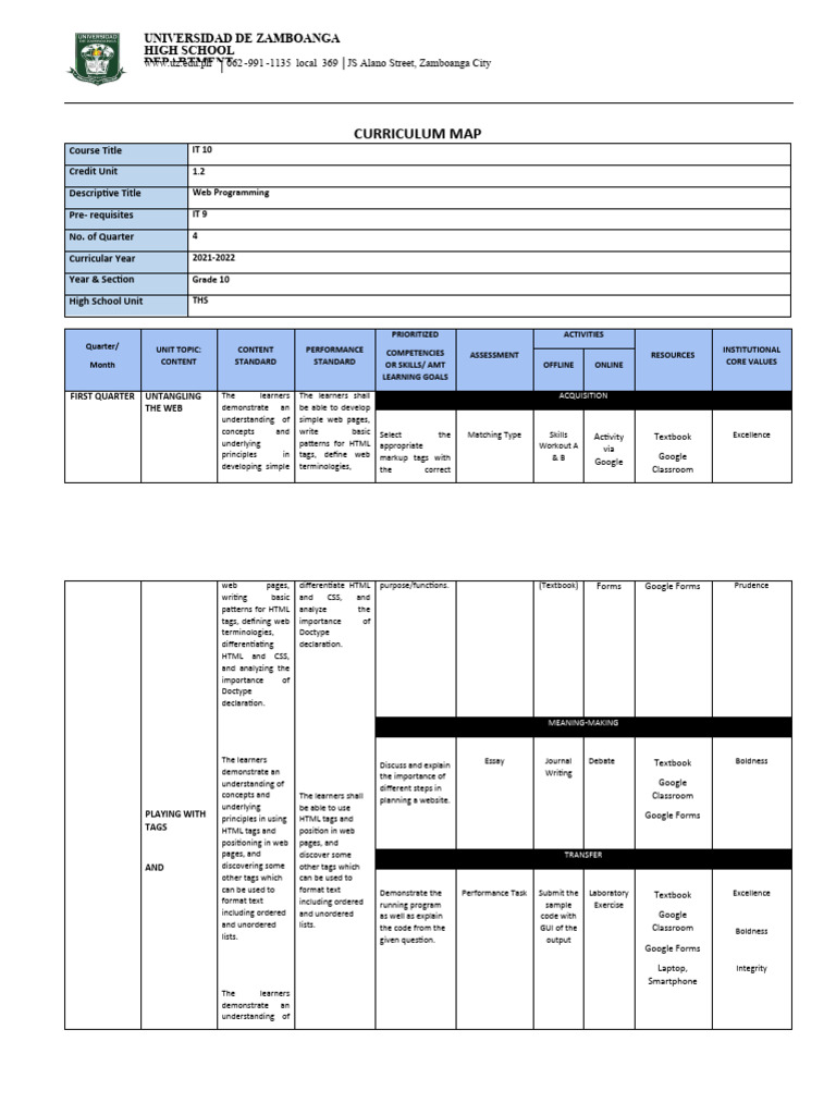 IT 10 - Curriculum Map 2021-2022 | PDF | Html | Html Element