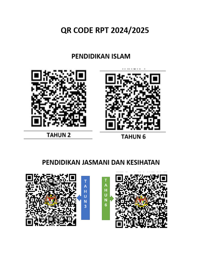 QR Code RPT DSKP 24 | PDF