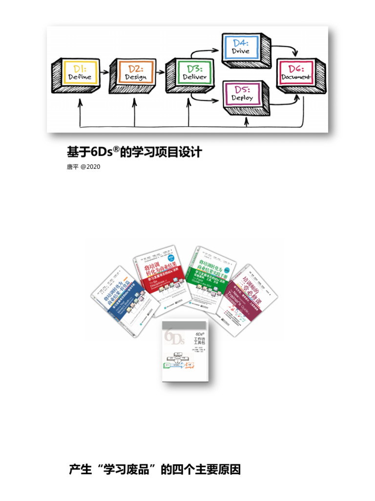 D21基于6Ds的学习项目设计 唐平 | PDF