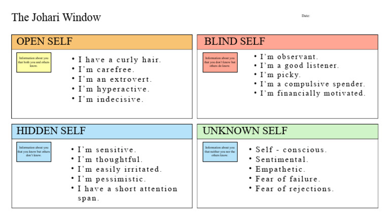 The Johari Window | PDF