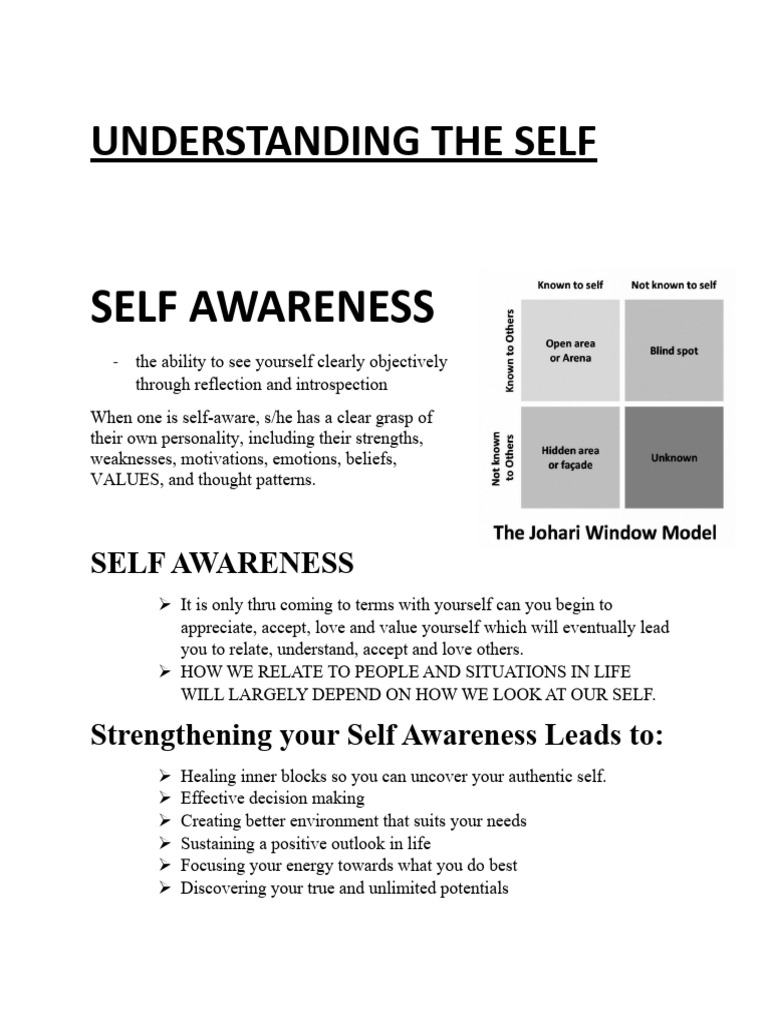 UNDERSTANDING-THE-SELF-intro-module-3 | PDF | Self Esteem | Self Awareness
