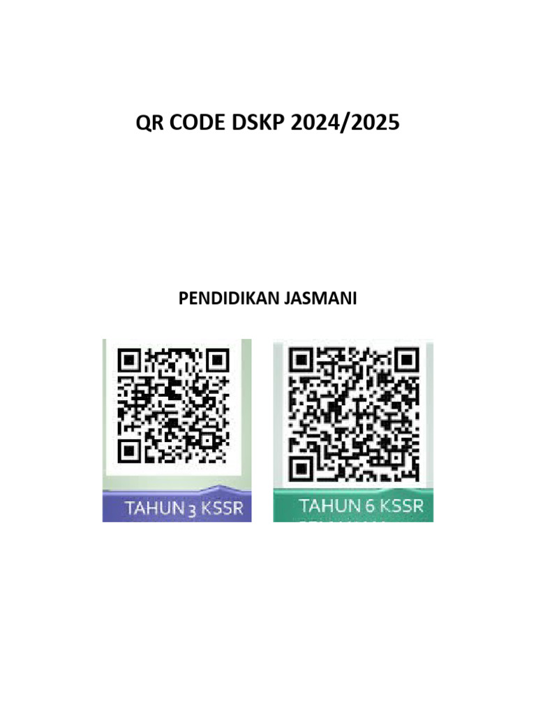 QR Code DSKP PJ 2024 | PDF