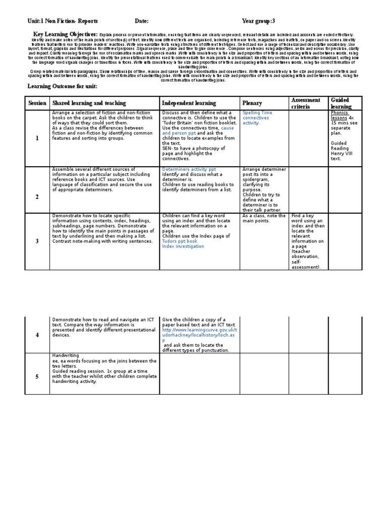 Short Term Plan Template Lit | PDF | Word | Semiotics
