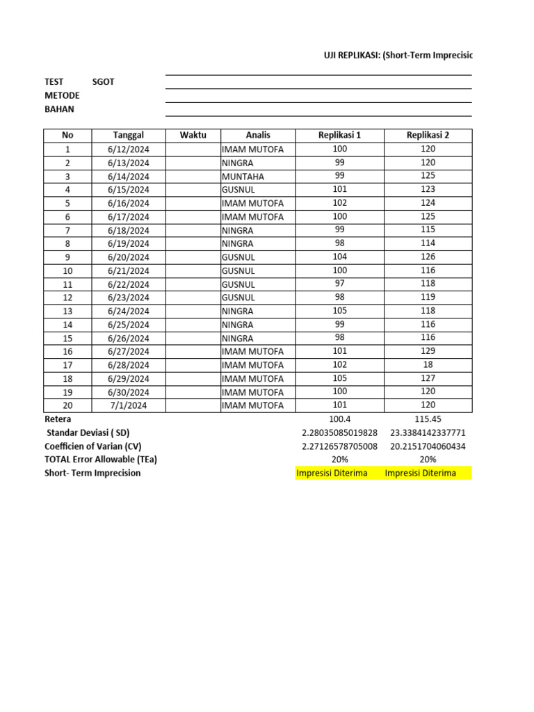 Imam Mustofa Tugas 4 Pak Rokim | PDF