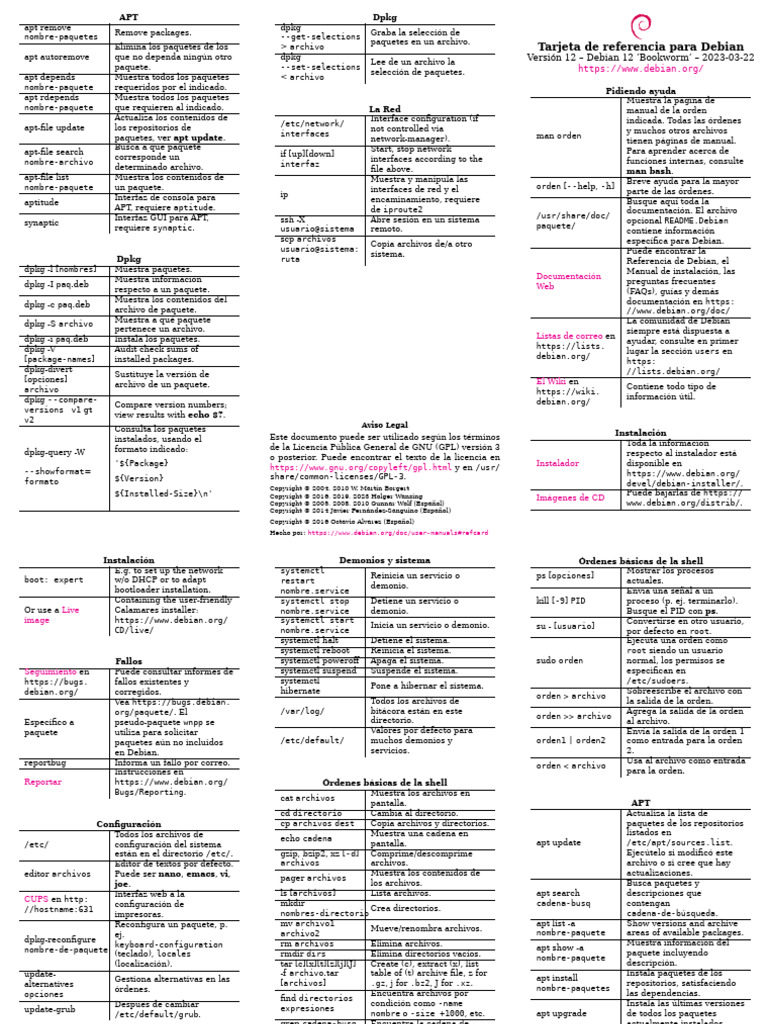 Refcard Es | PDF | Software | Distribución de Linux
