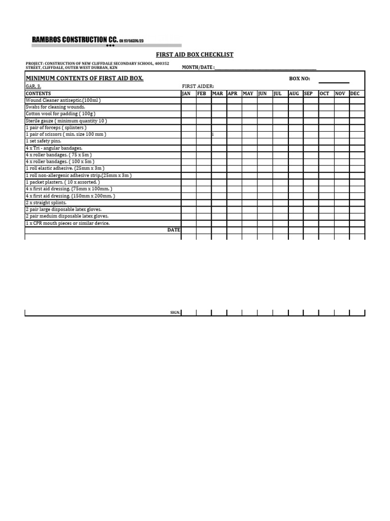 First Aid Checklist | PDF | First Aid