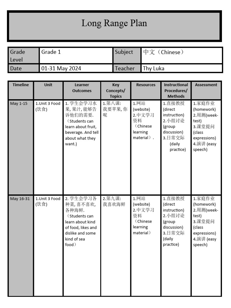 Grade 1 Chinese Lesson Plan of May 2024. | PDF
