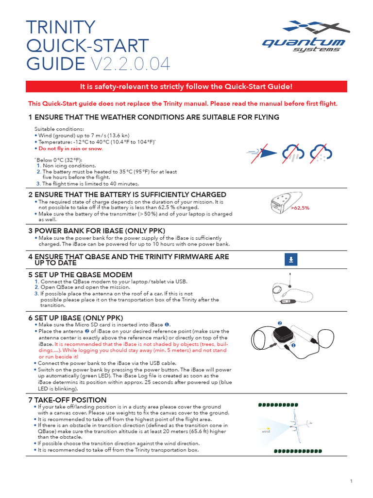 Trinity QuickStart Manual V2.2.0.04 WMD | PDF