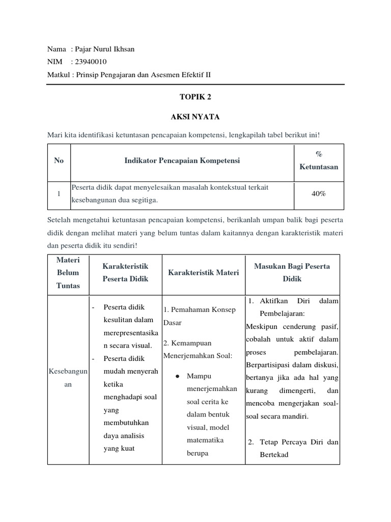PAE II - Aksi Nyata (Topik 2) - Pajar Nurul Ikhsan | PDF