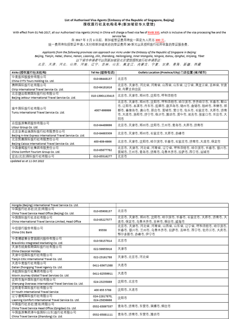 List of Authorised Visa Agencies in China | PDF