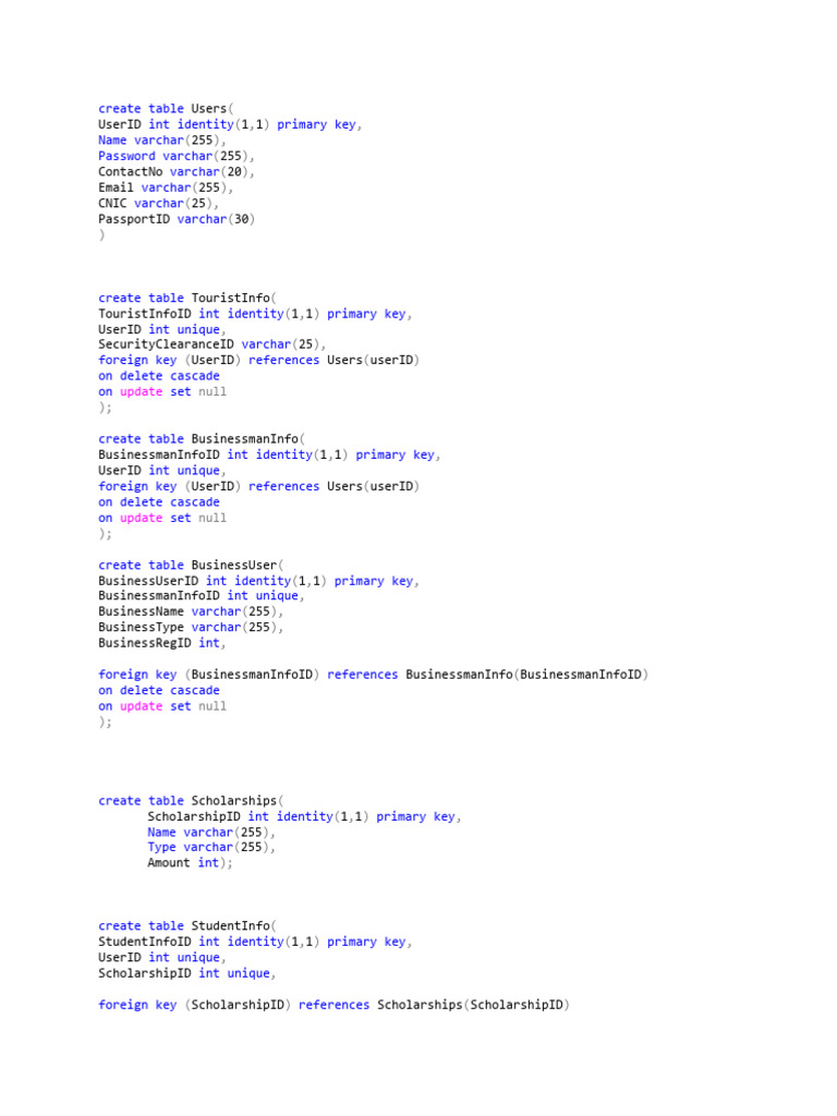 create table Users | PDF