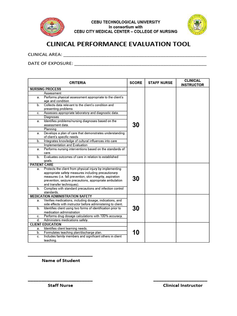 Staff Nurse Performance Evaluation Tool | PDF | Nursing | Medical Diagnosis