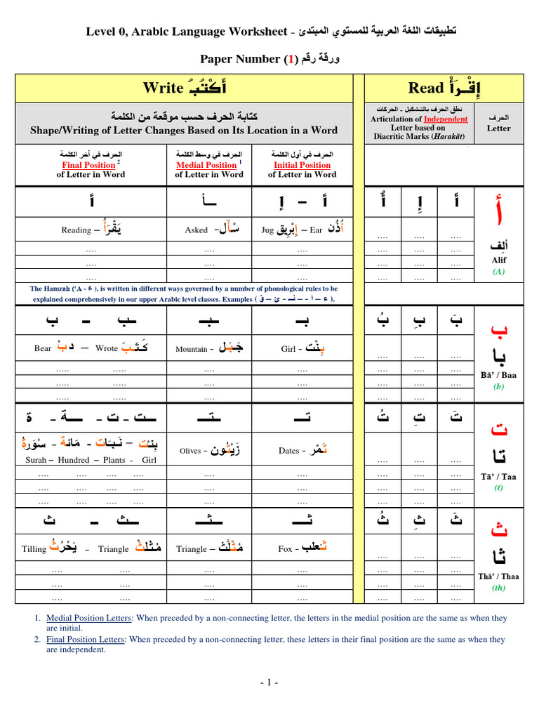 Worksheets Level-0 Arabic | PDF