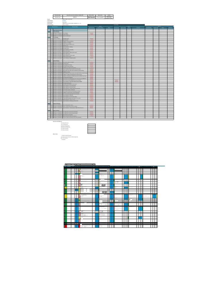 Rooftop EPC Project Document Status | PDF | Electrical Engineering ...