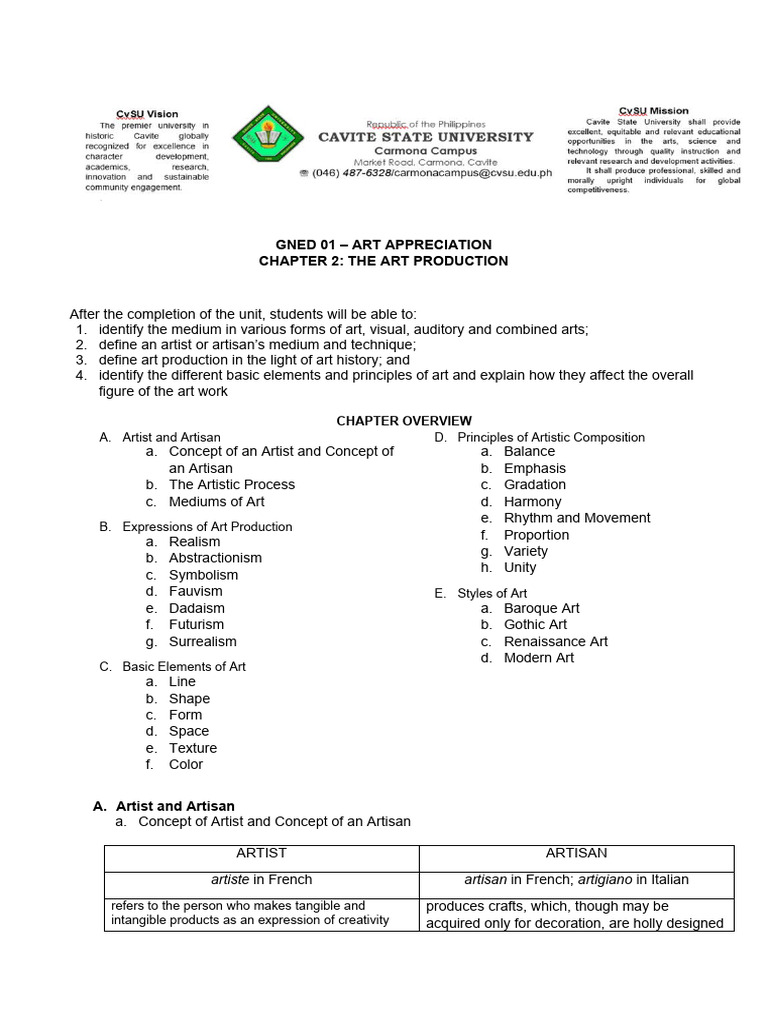 GNED 01 Chapter 2 Handout | PDF | Composition (Visual Arts) | The Arts