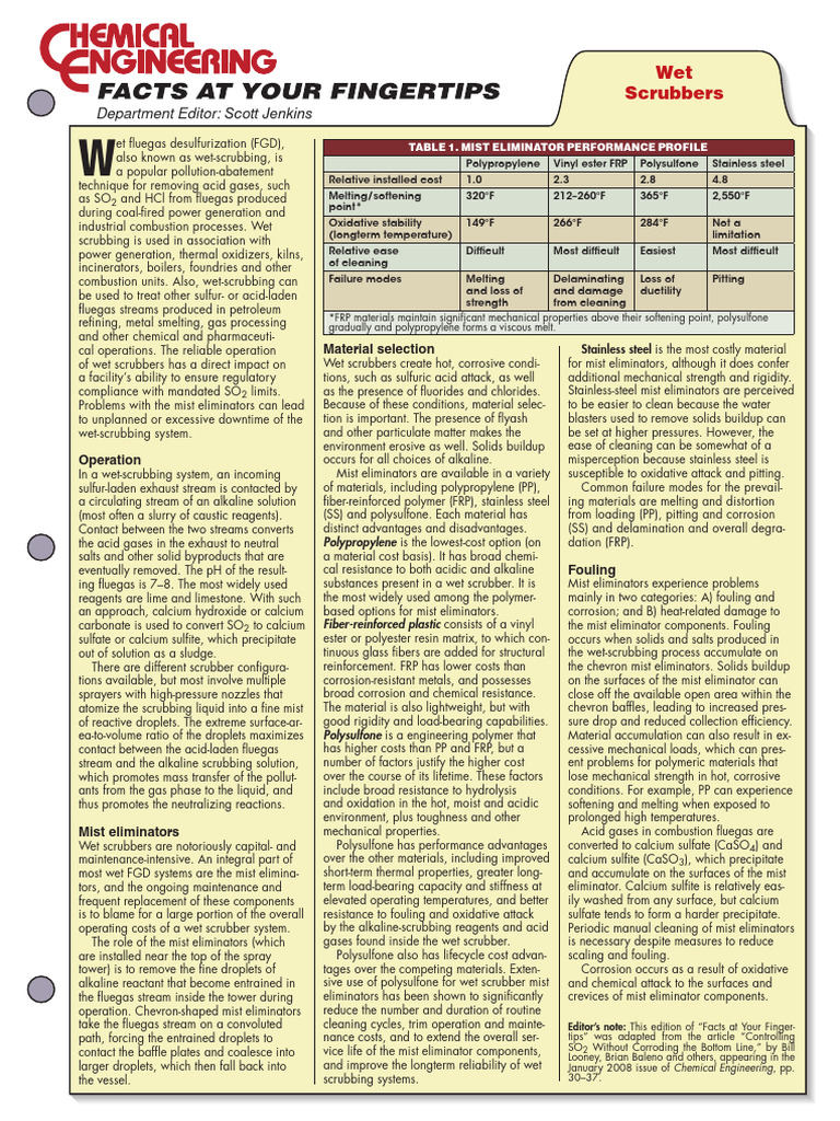 Wet Pages From December 2012 | PDF | Corrosion | Stainless Steel