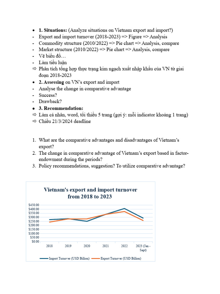 Vietnam Export-Import Analysis 2018-2023 | PDF | Business | Finance ...