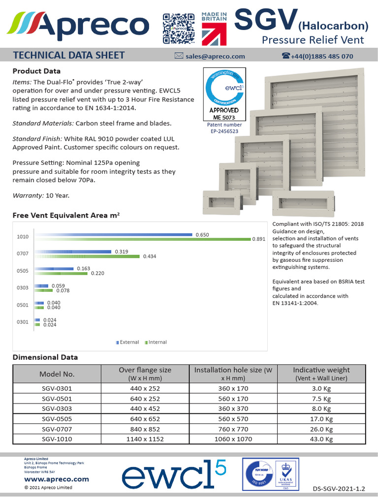 04-APRECO Pressure Reliefe Vent DS-SGV-2021-1.2 | PDF | Building ...