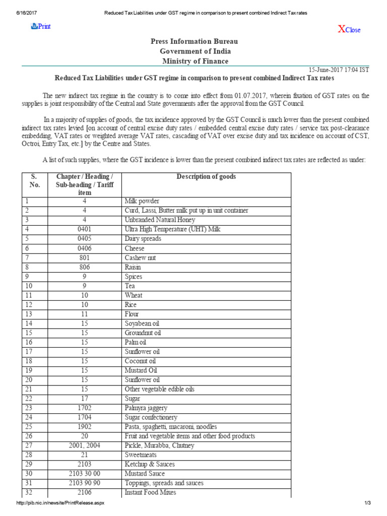 Govt Issues List of Goods On Which Tax Incidence Under GST Is Lower Than Existing Law | PDF ...