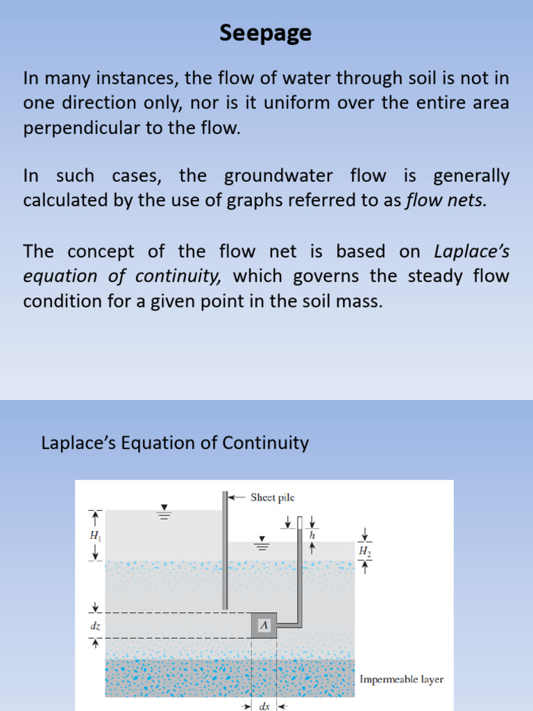 Groundwater Flow Net Analysis | PDF | Teaching Methods & Materials