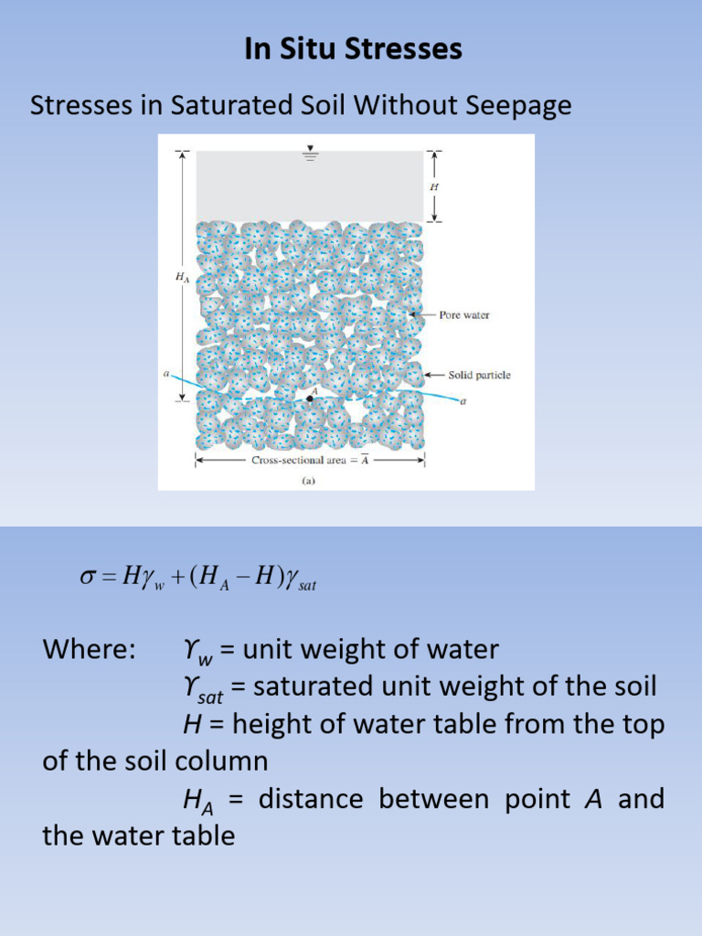 M9 - in Situ Stresses | PDF | Soil Mechanics | Earth Sciences