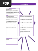JLR-MNL-39895 Phased PPAP Handbook v6.3 PDF | PDF | Specification ...