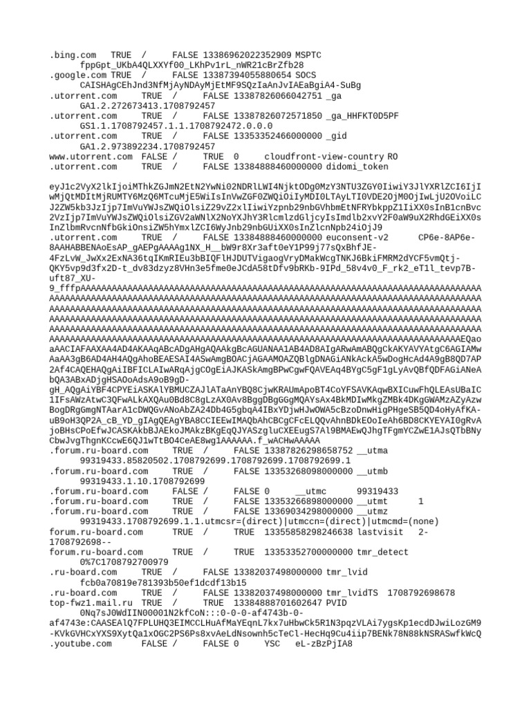 Wildbear Ads Tracking Overview | PDF