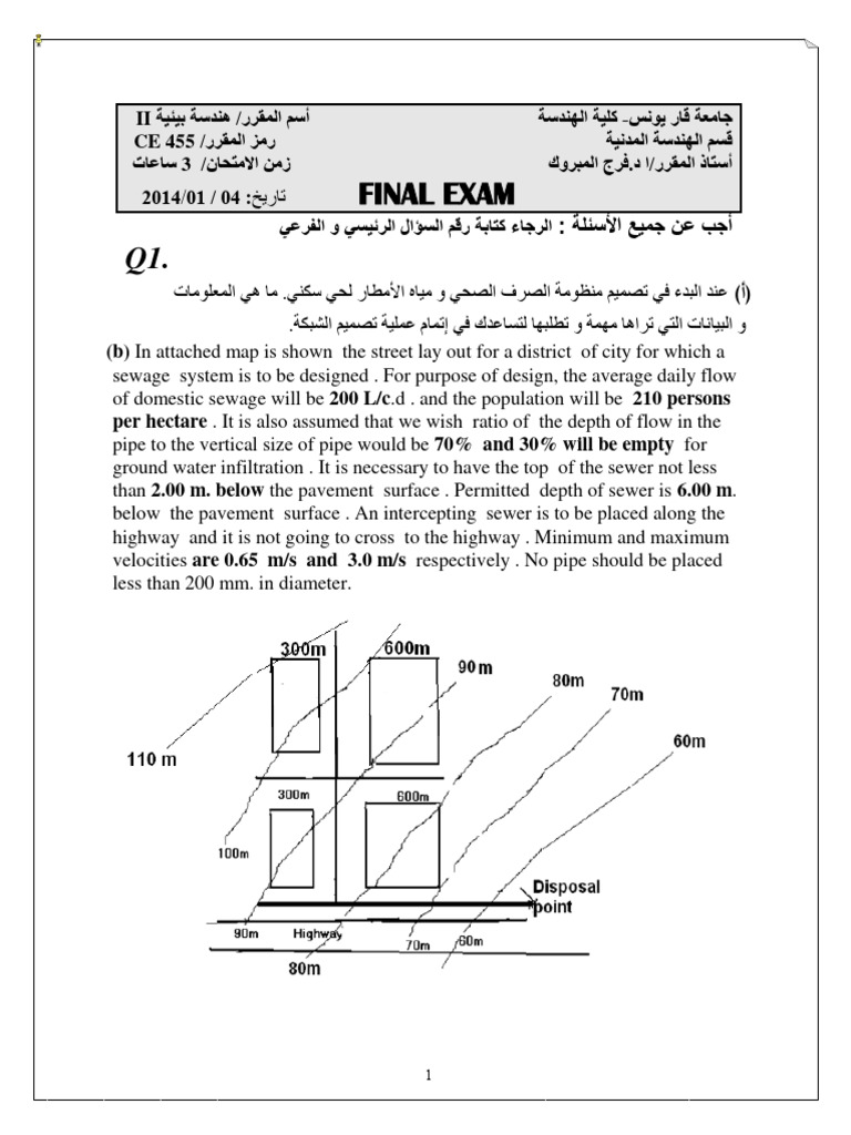 CE 455-Final-F2013-2014 | PDF
