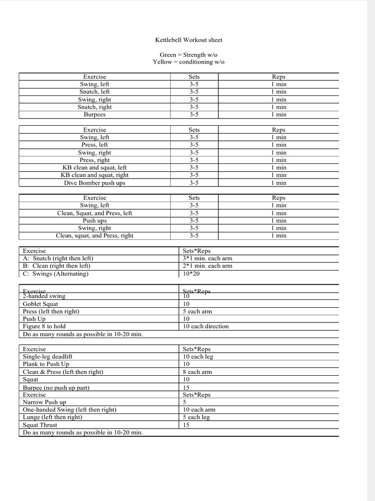 Kettlebell Workout Sheet | PDF