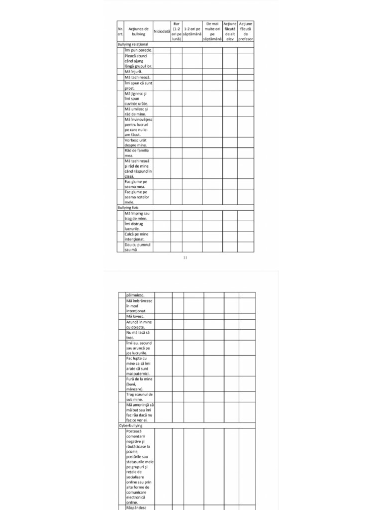 Chestionar Identificare Victime Bullying | PDF