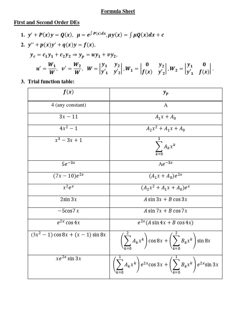 Formula Sheet - Final Exam | PDF