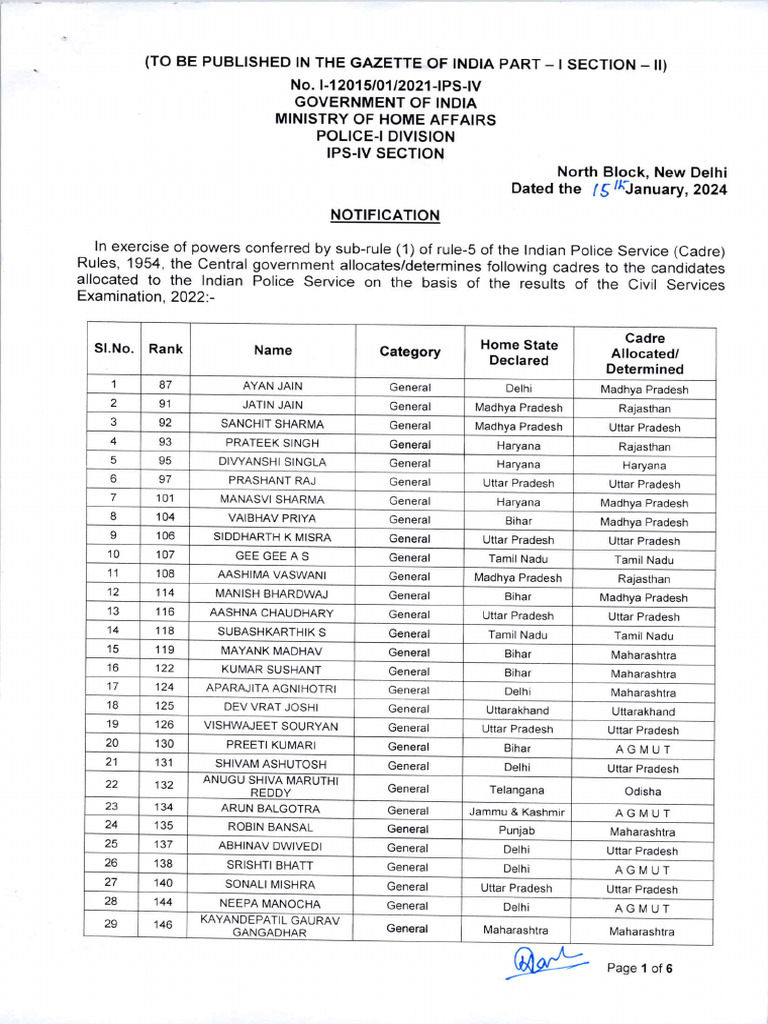 CSE 2022 IPS-23 Cadre Allocation List | PDF