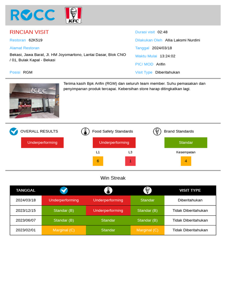 ROCC 03.18.2024 in ID ROCC1710743043274LZNN | PDF