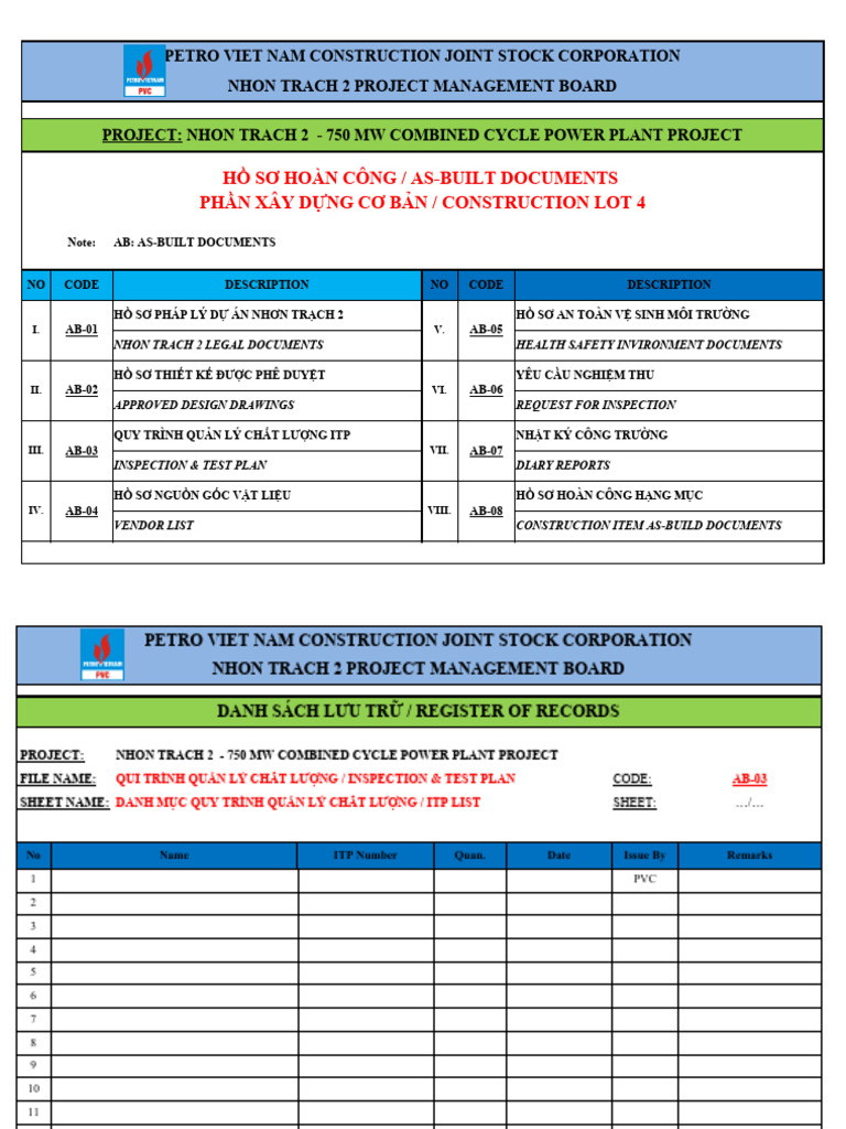 Danh Sach HSHC Du An NT2 | PDF