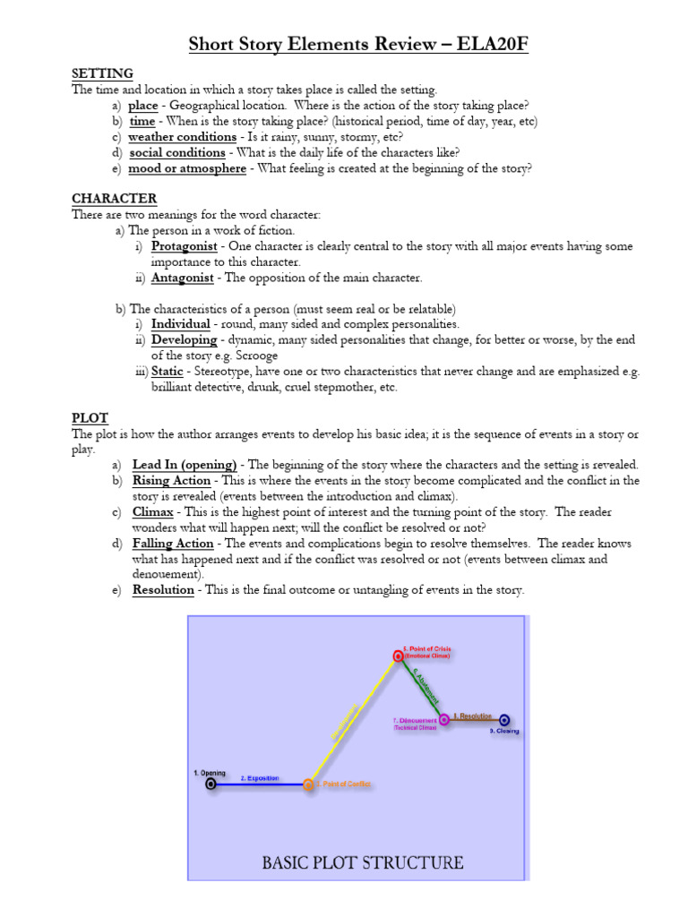 Short Story Elements | PDF | Narration | Psychology