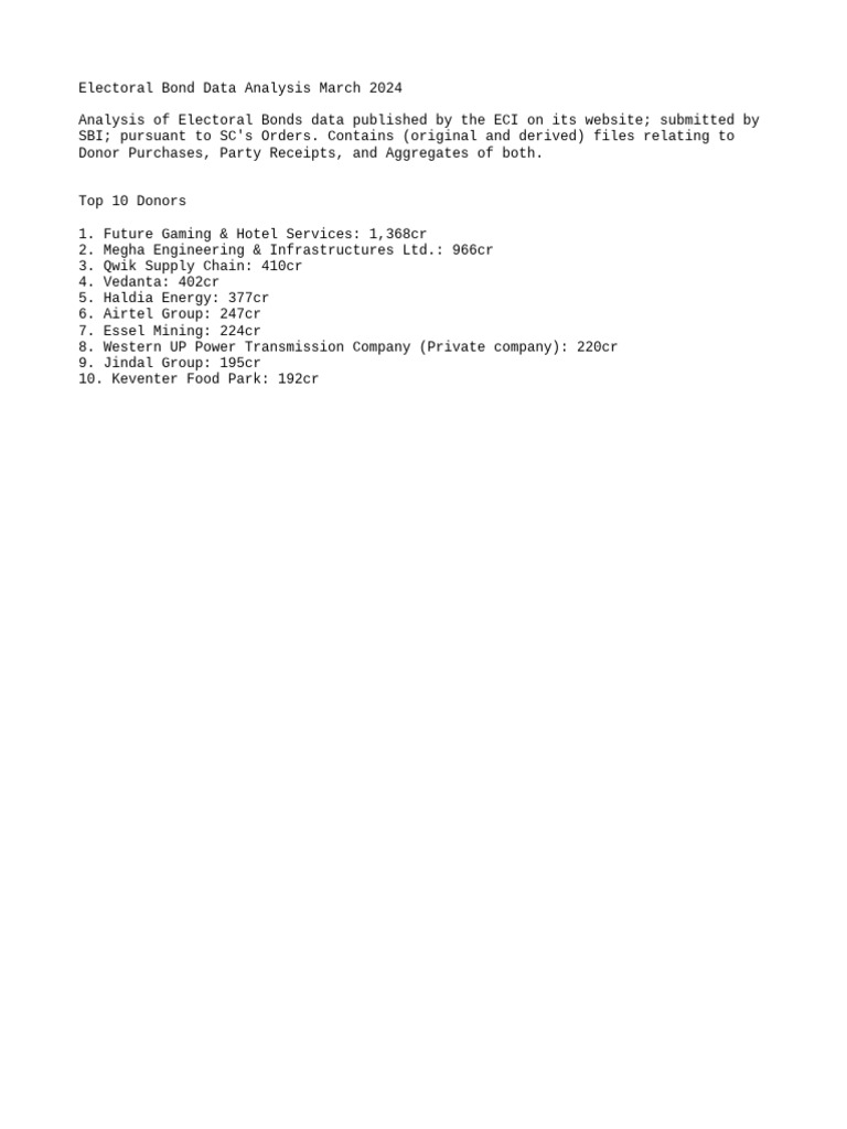 Electoral Bonds Data Analysis 2024 | PDF | Computers | Technology ...