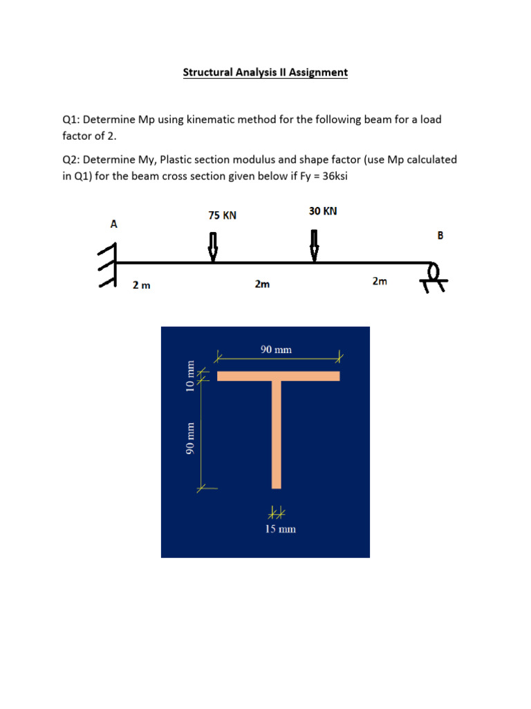 Structural Analysis II Assignment | PDF