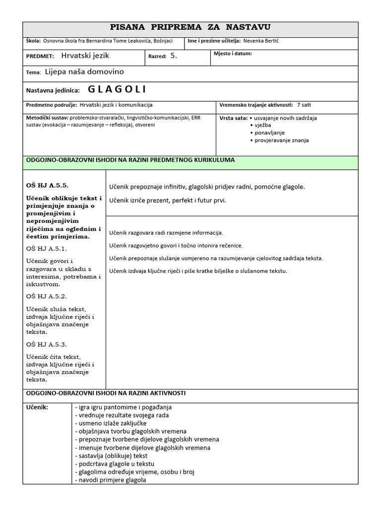 GLAGOLI - Priprema Za Sat I Radni Materijali | PDF